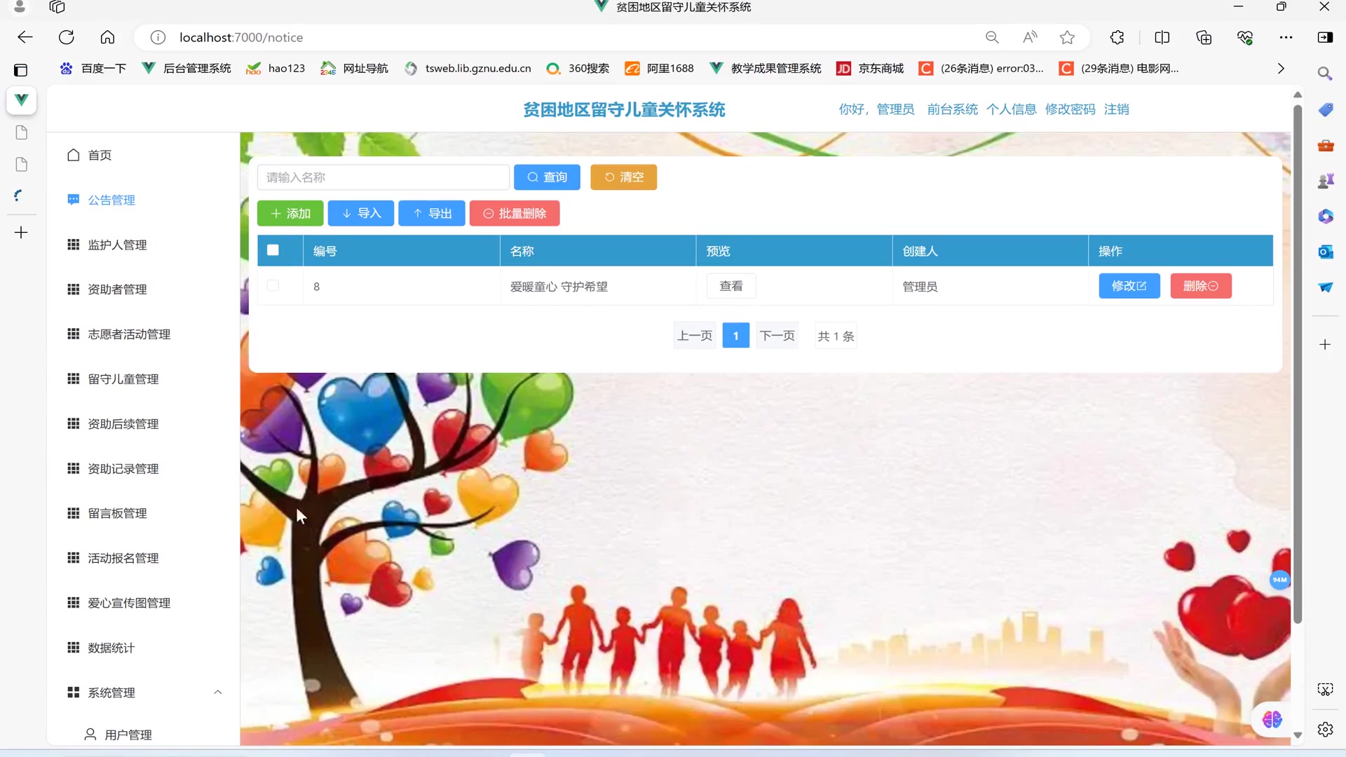 计算机毕设项目学习~~贫困地区留守儿童关怀系统