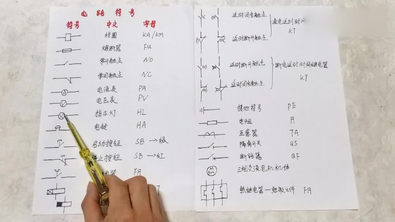 电工入门:24个常用电气元件的电路符号,老电工3分钟.
