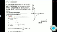 化学中考题17 2008河北38题 过氧化氢制氧气的反应 化学方程式的...