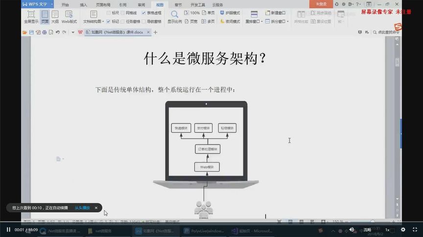 Asp.Net Core2.1 微服务架构-微服务基础02-什么是微服务