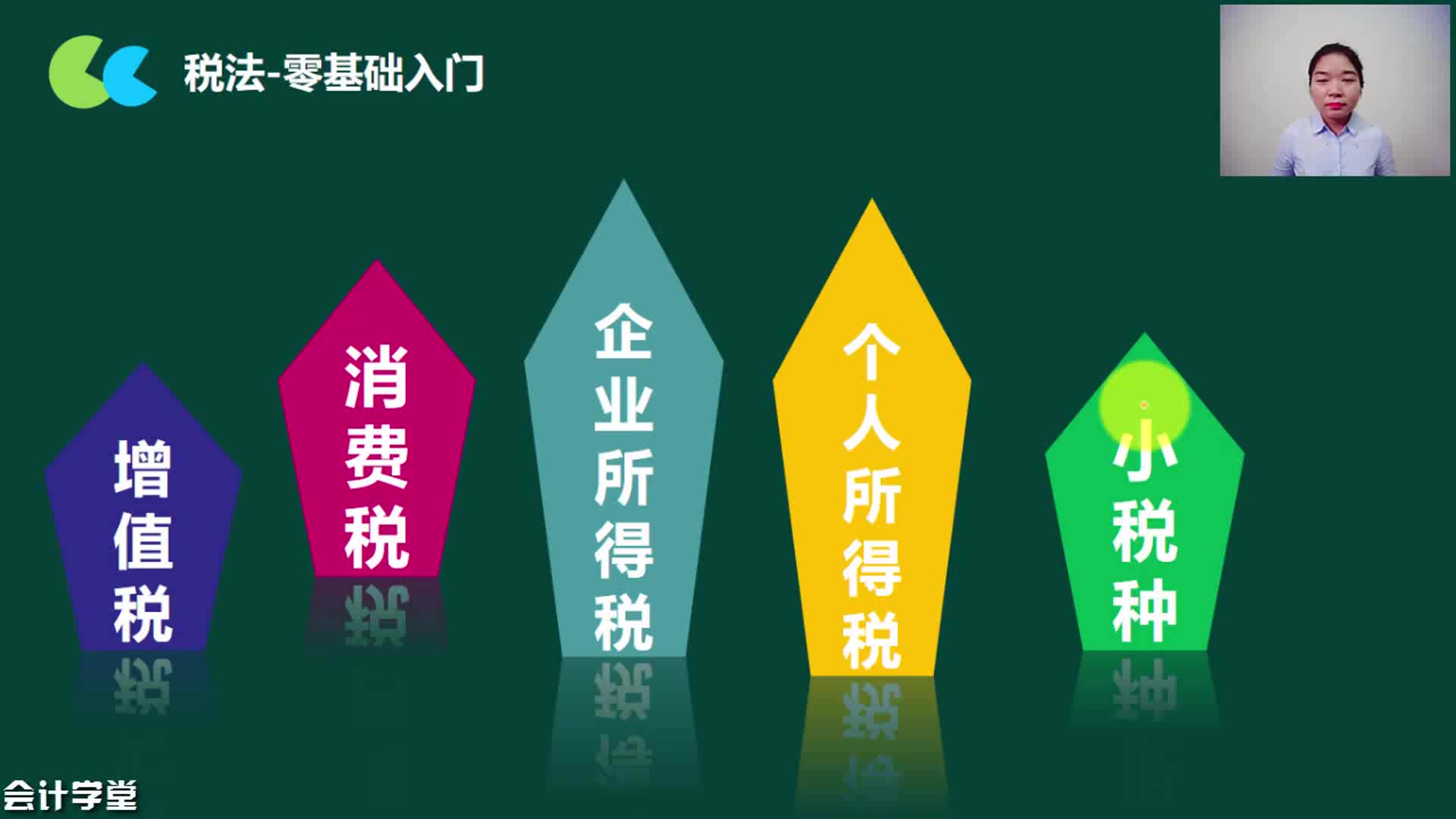 广告增值税税率_农副产品增值税税率_营改增后增值税税率