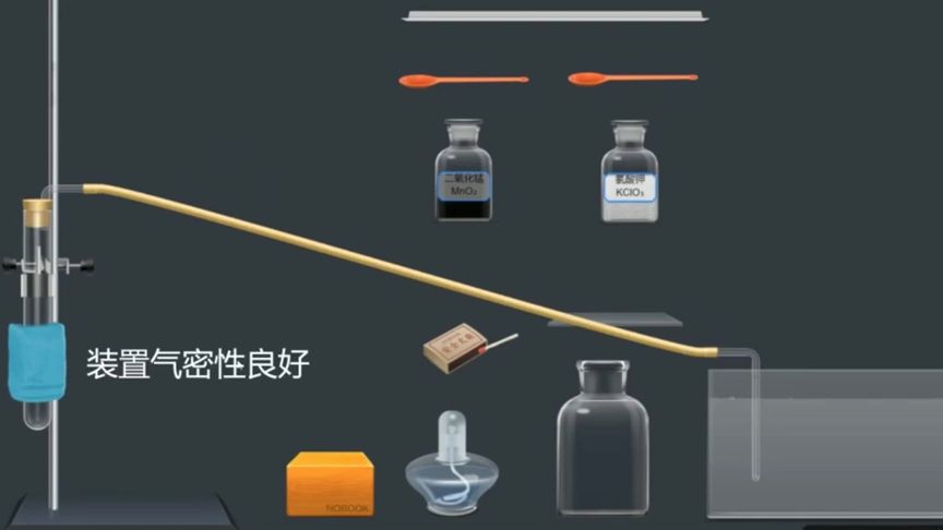 加热氯酸钾制取氧气