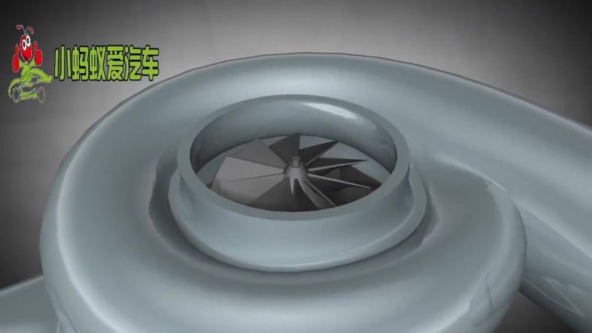 什么是涡轮增压,它是怎么工作的,让我告诉你吧