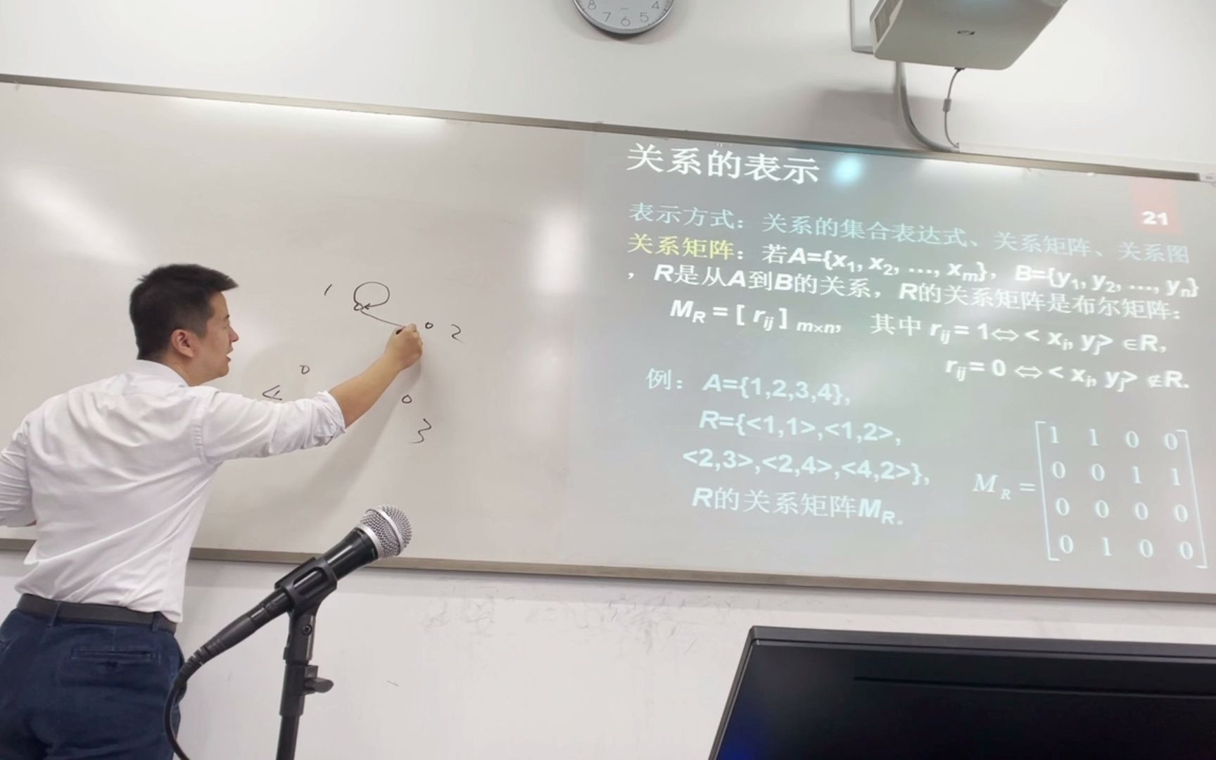 【离散数学】28. 二元关系:表示与运算