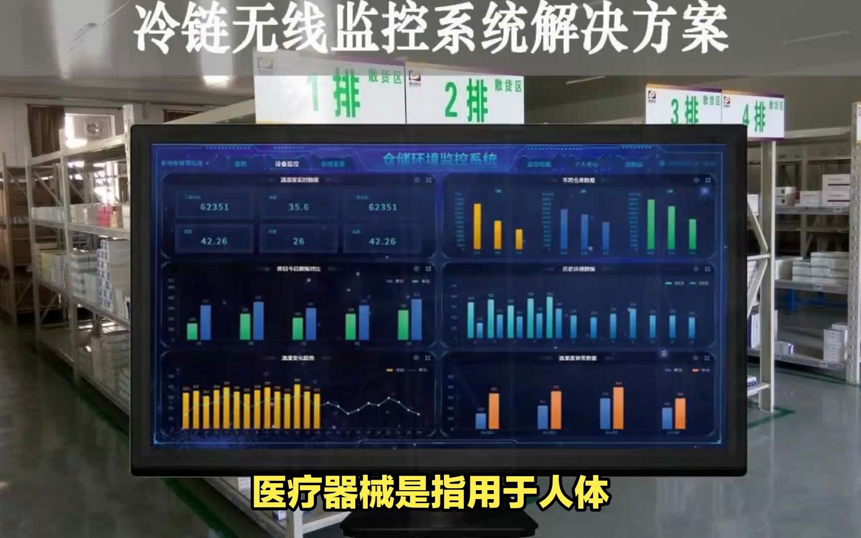 无线监控方案 保证医疗仓储安全