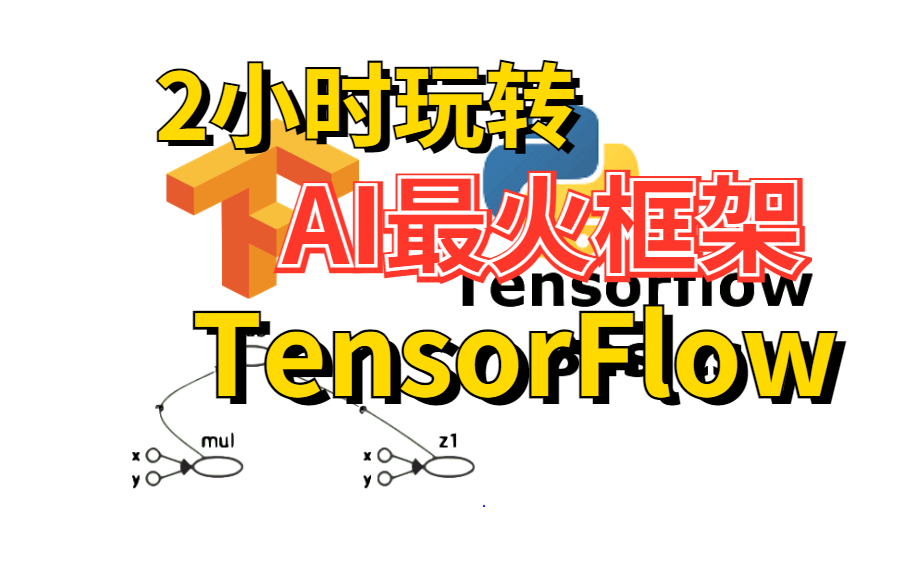 【TensorFlow实战】高级API异构图?谷歌发布TF-GNN,在TensorFlow...