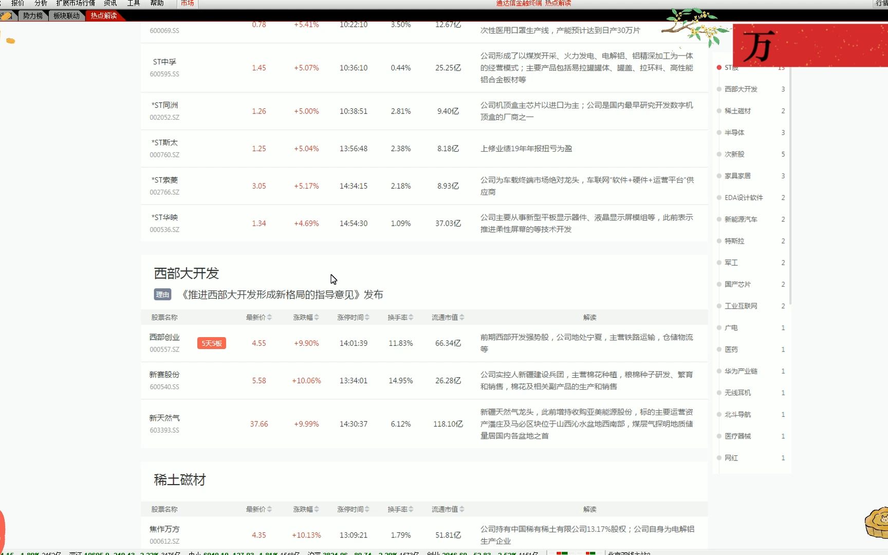 通达信热点解读定制版面,可以解读股票涨停原因,这样的软件太需要了