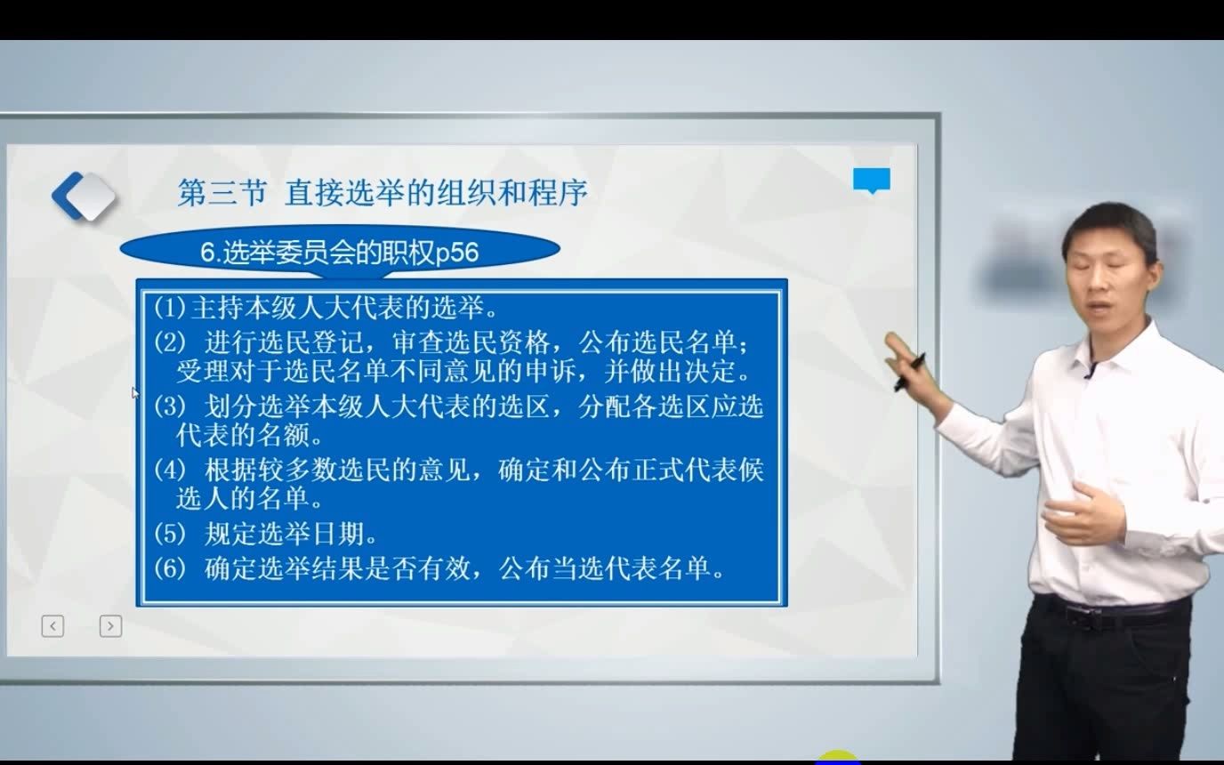 当代中国政治制度丨第四章(第3节)直接选举的组织和程序