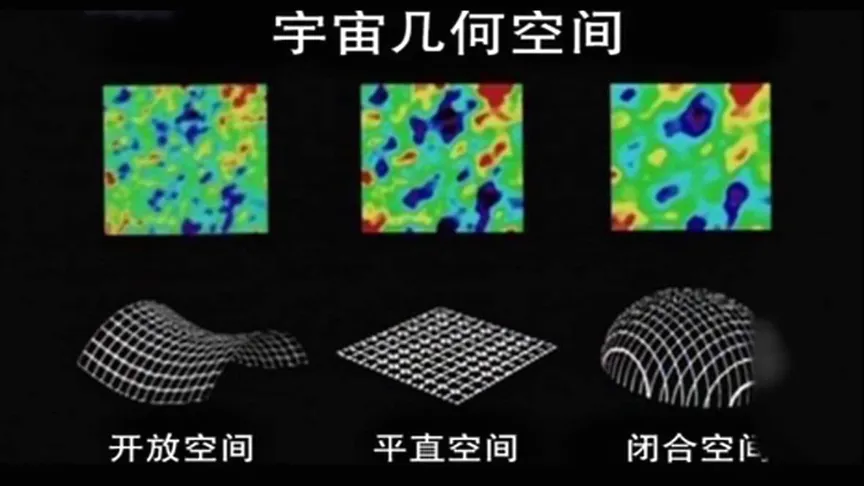 宇宙大爆炸之宇宙的模样(上)