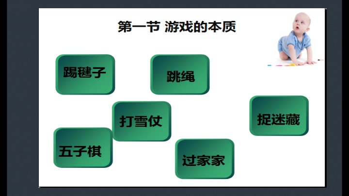 线上——幼儿游戏与指导(第一节)