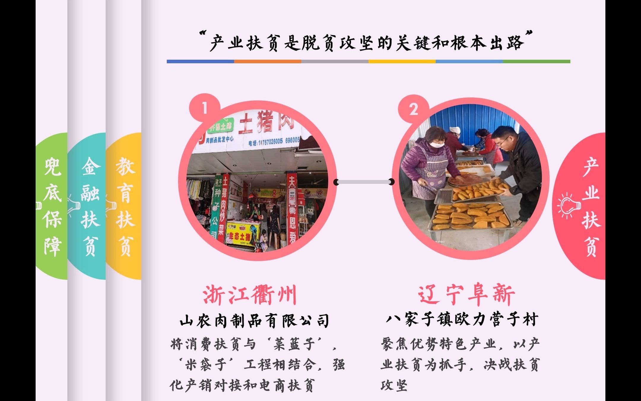 暑期社会实践ppt录屏