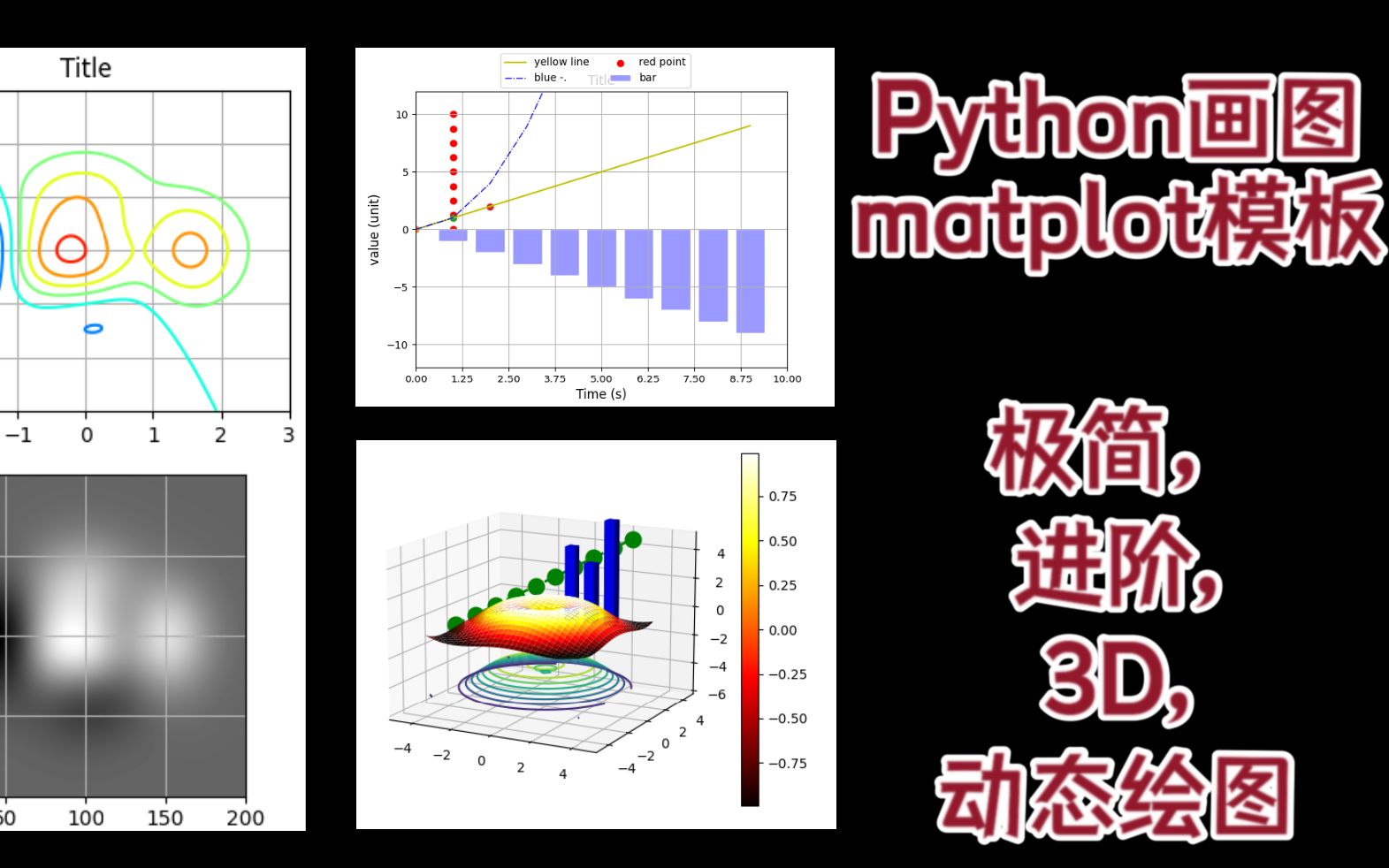 【只想调包】python matplotlib 画图模板极简攻略
