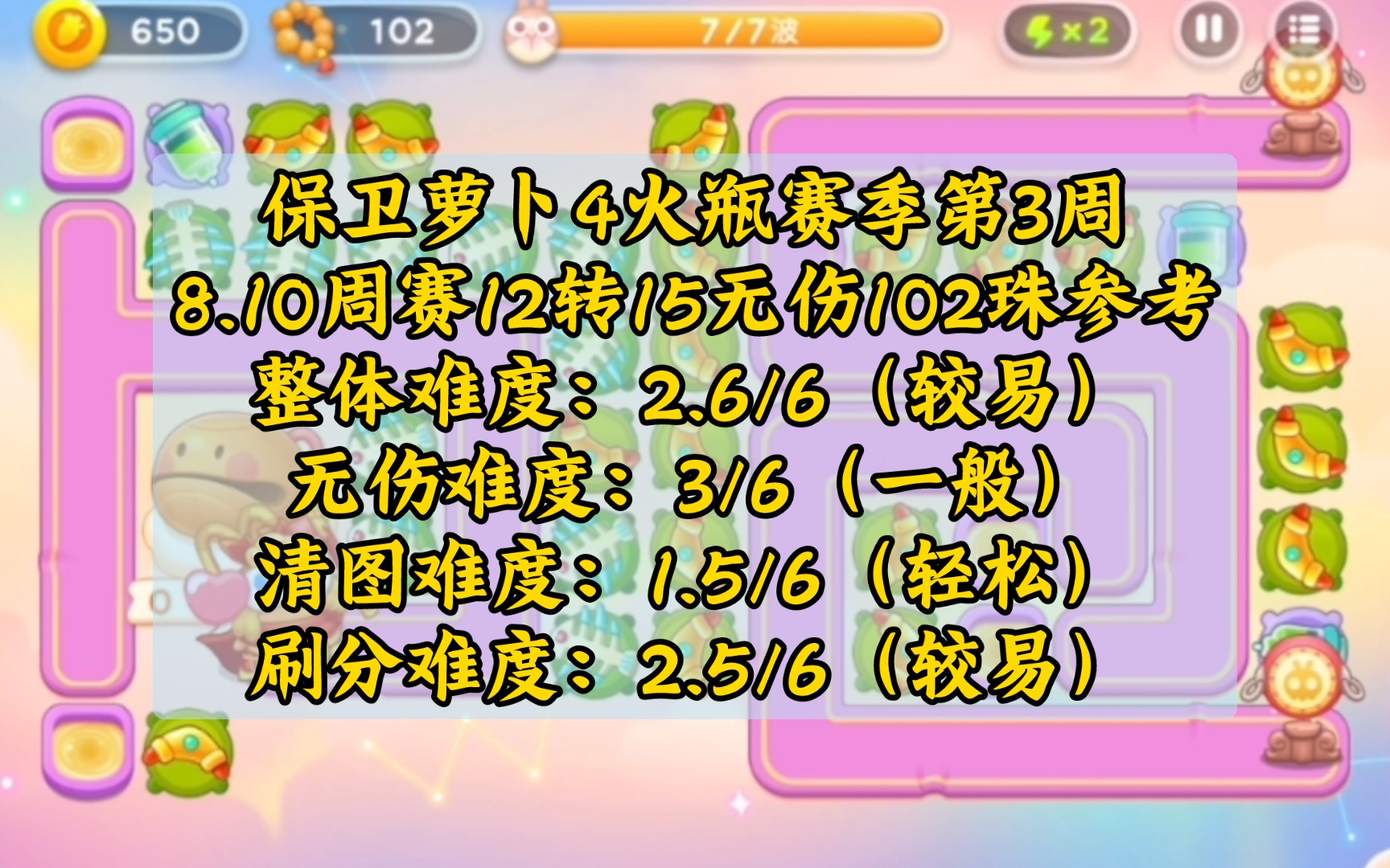 【保卫萝卜4】8.10周赛失败的12转15无伤102珠参考视频,几乎全程...
