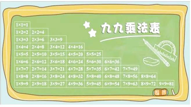 幼儿启蒙动画九九乘法歌,让孩子快乐学乘法
