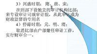 金融审计01