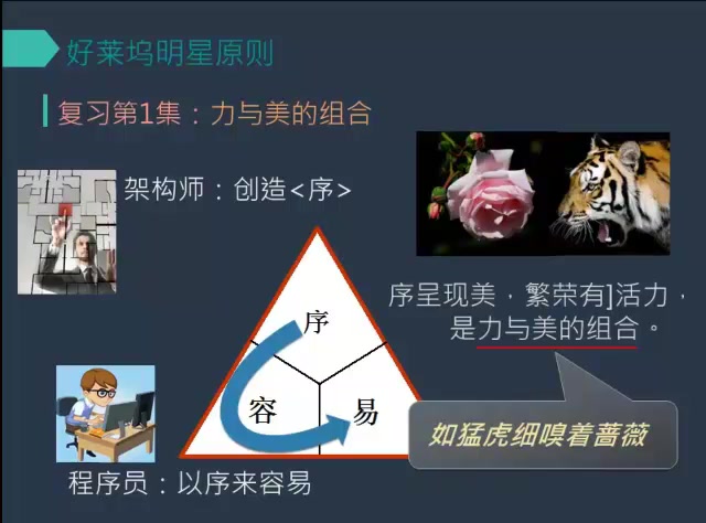 高老师讲堂 快乐架构师 中级架构师第二课