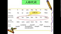 小学英语语法(代词)