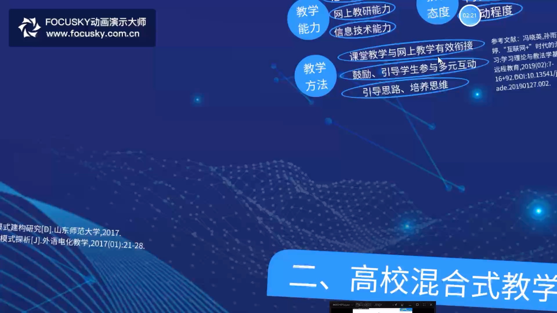 《高等教育混合式教学质量保障》Focusky课件演示