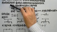九年级物理 第4集 变阻器