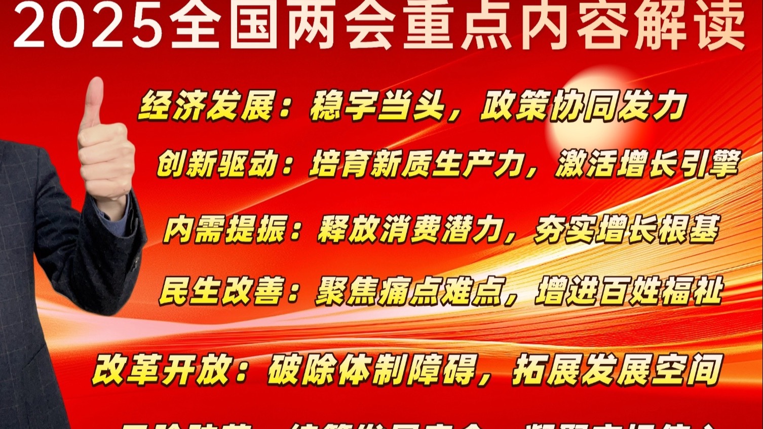 2025全国两会重点内容解读 锚定高质量发展 擘画强国新图景