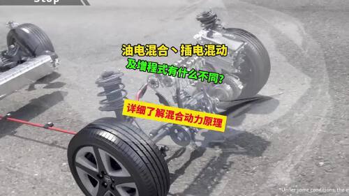 ...而混合动力你了解吗?油电混合,插电混动,增程式,它们又有什么区别?...