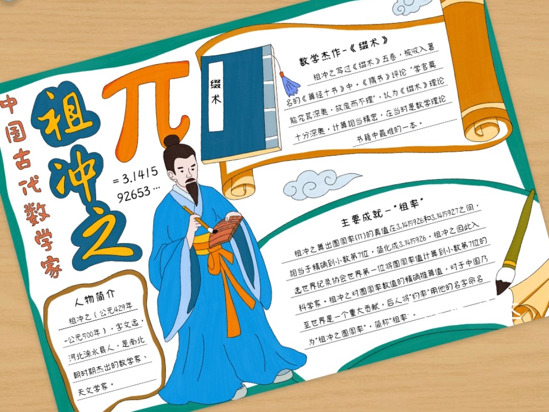 中国古代数学家祖冲之手抄报 188 ߓ