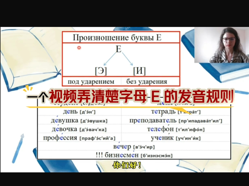 一个视频弄清楚字母Е的发音规则
