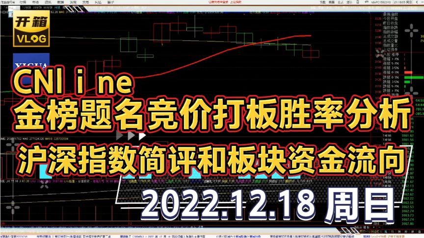 CNlⅰne金榜题名竞价打板胜率分析及沪深指数简评和板块资金流向