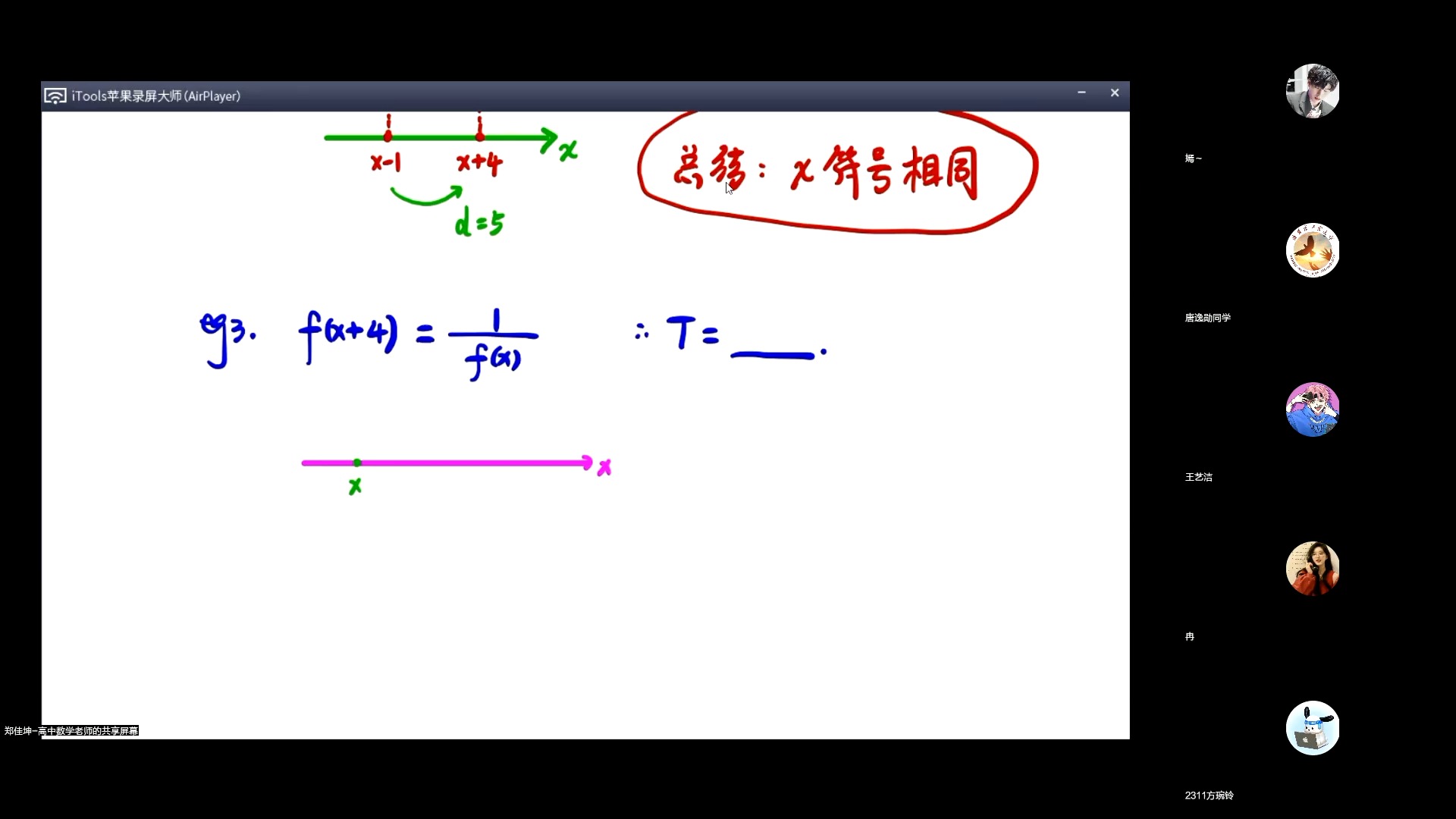 函数周期性&对称性&双对称与周期关系