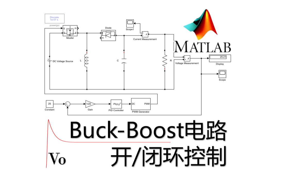 开环与闭环DC/DC Buck-Boost电路Simulink仿真(含参数计算过程)