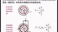 模拟法描绘静电场