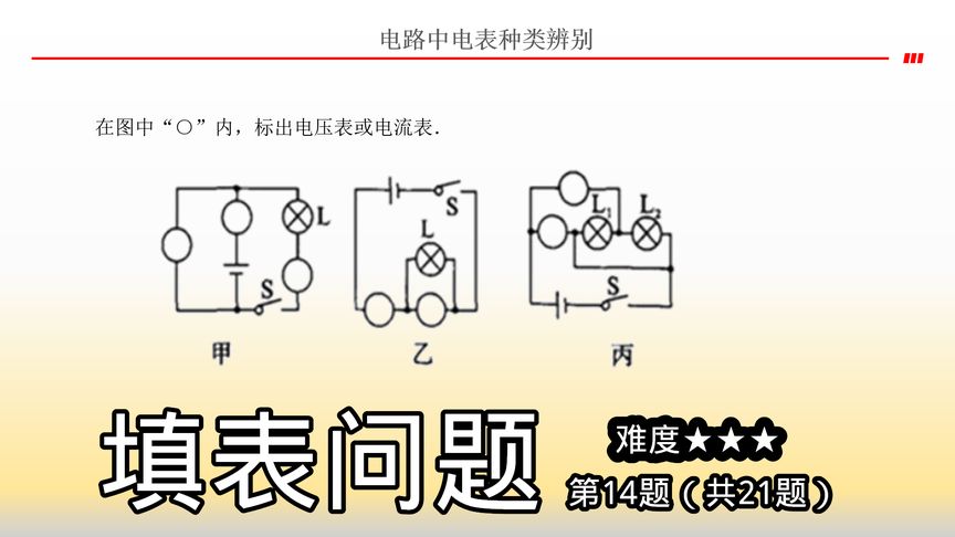 在图中,标出电压表或电流表,这是以量取胜的初中物理难题