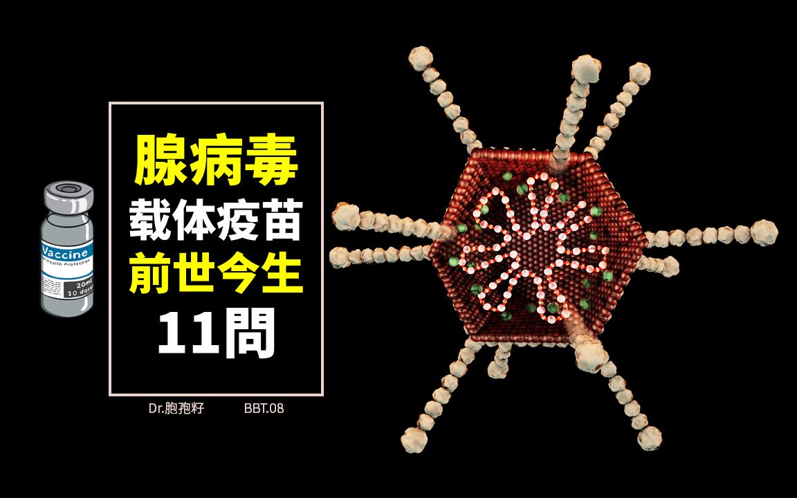 ...腺病毒载体疫苗的前世今生: 生从基因治疗, 到HIV疫苗, 再到新冠疫苗…