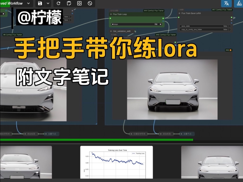 使用AI训练lora看这篇就够了!