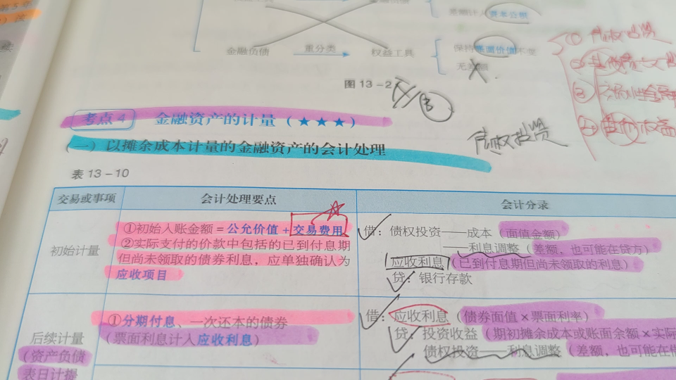 ...会计》[第十三章]〈考点4〉(一)以摊余成本计量的金融资产的会计处理