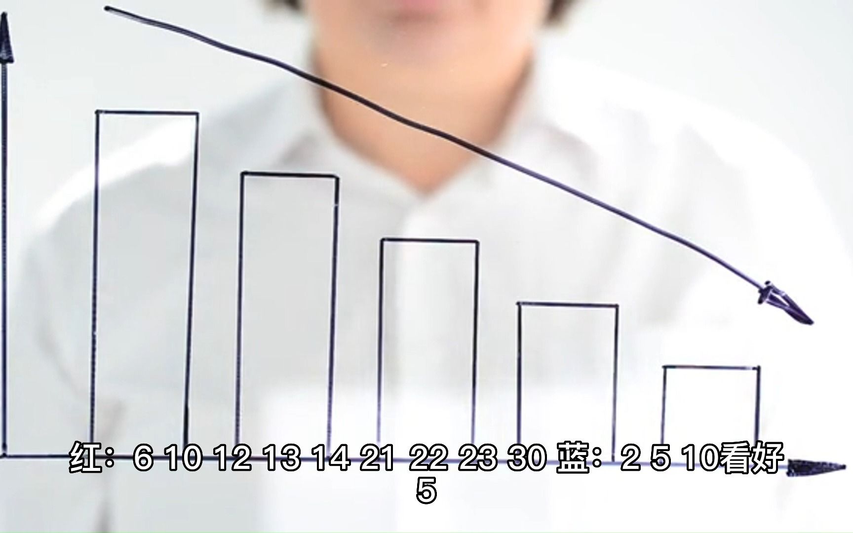 Python神经网络学习双色球第2023026期数据分析