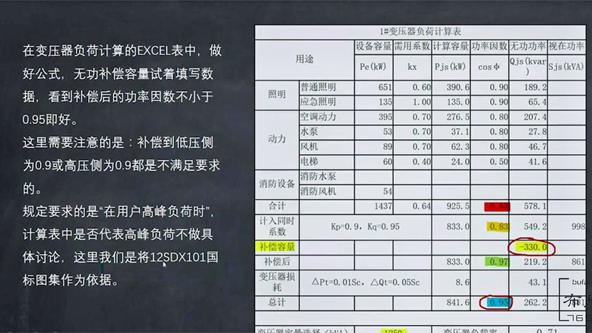 建筑电气施工安装技术-36.无功功率补偿计算