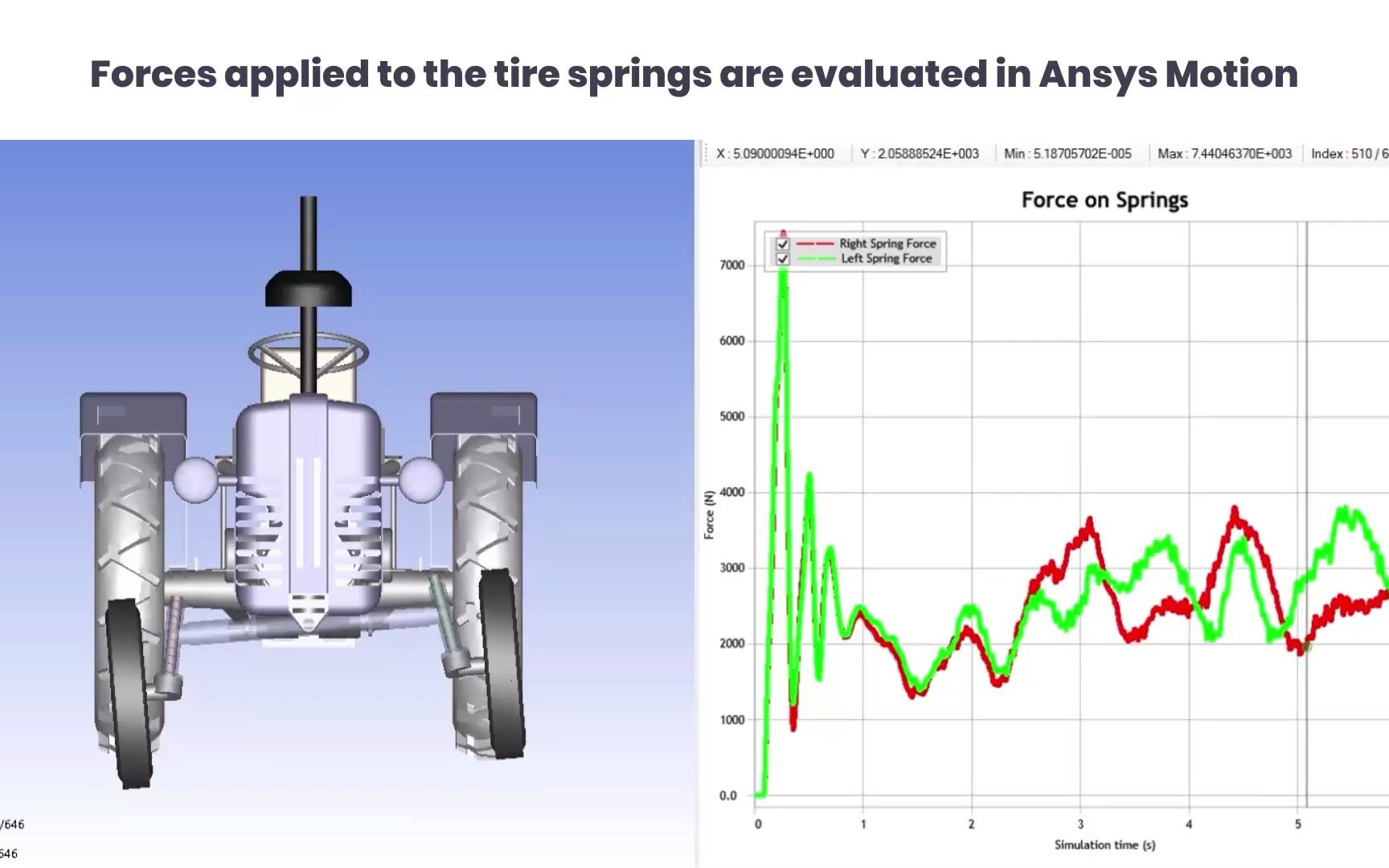Ansys Motion 和Rocky联合仿真案例-拖拉机