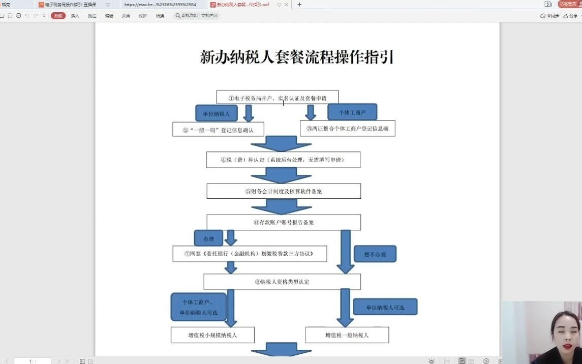 电子税务局基础操作指引课程