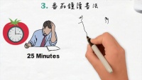 提升学习效率的5种方法