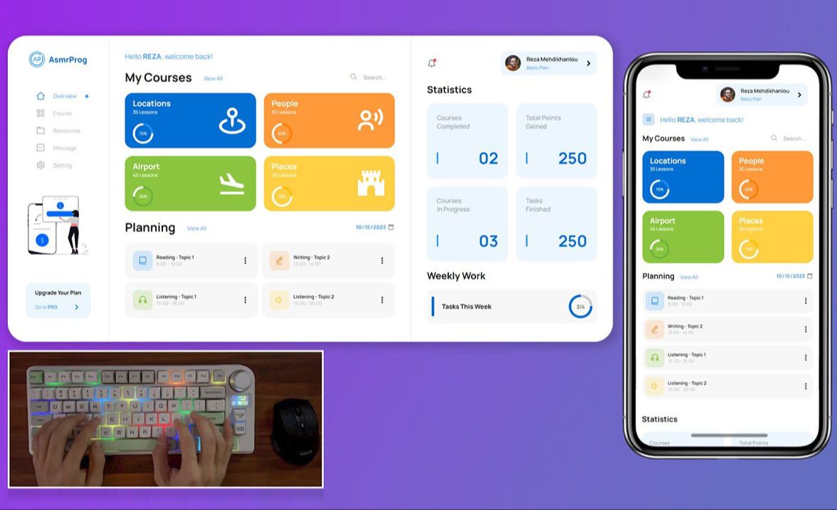 如何使用HTML、CSS 和 JavaScript创建完全响应式Dashboard页面 | ...