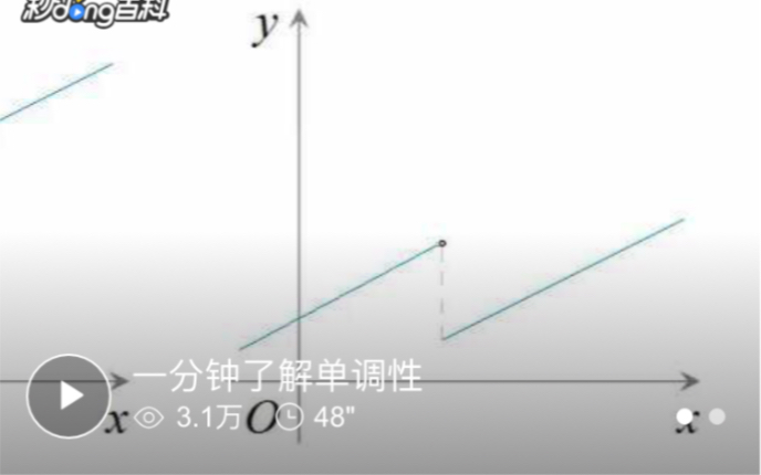 函数的单调性与凹凸性