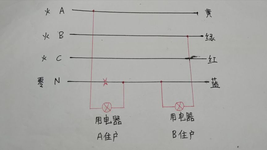 零线断了,为什么会烧坏用电器?这个电路让你看的明明白白