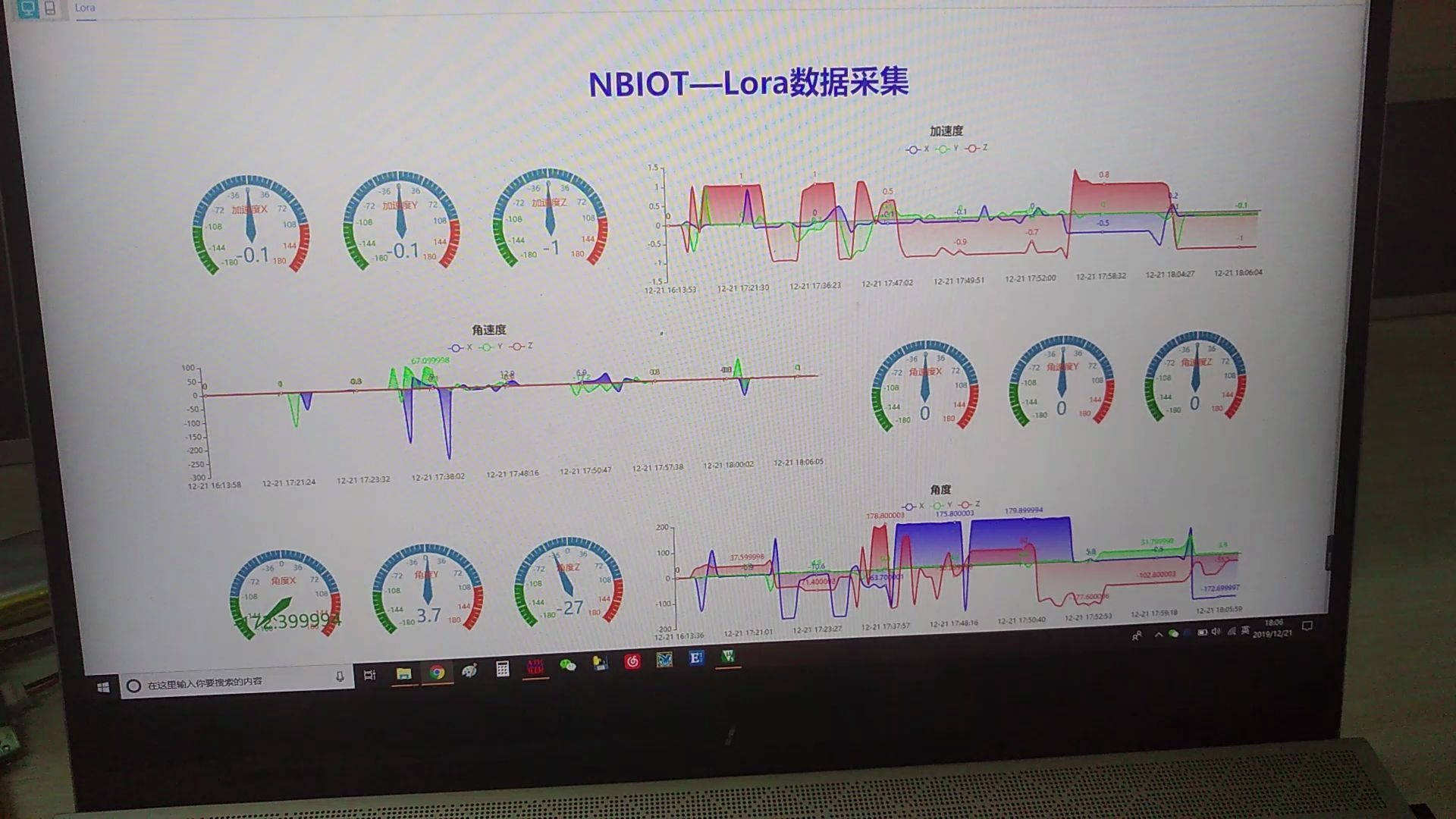 Lora组网通过nbiot把采集数据上传OneNET平台