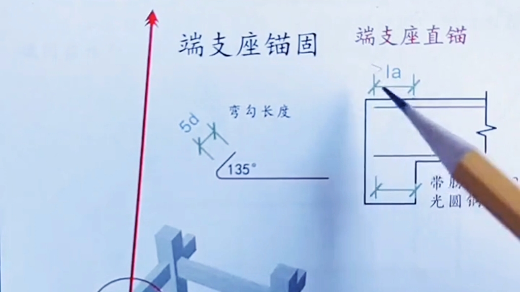 如何看懂施工图纸次梁在主梁里的锚固长度做法