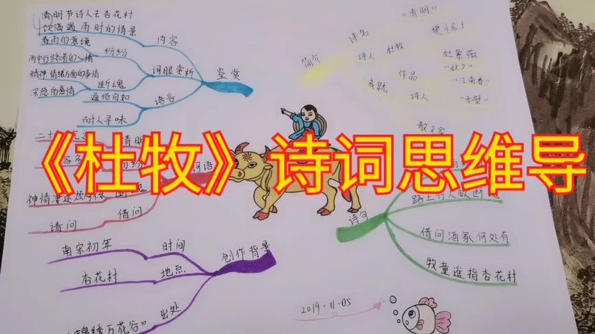 古诗词思维导图应用学习#好好学习天天向上 #小学生 #作文作文