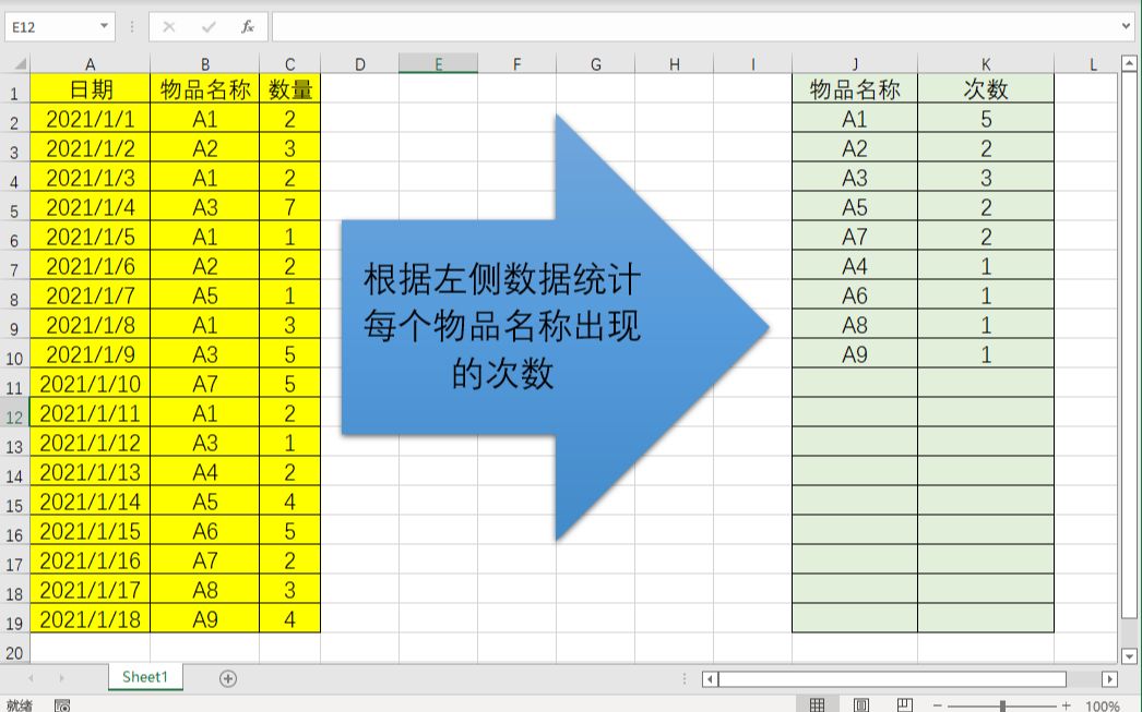 Excel vba字典应用案例一:计数