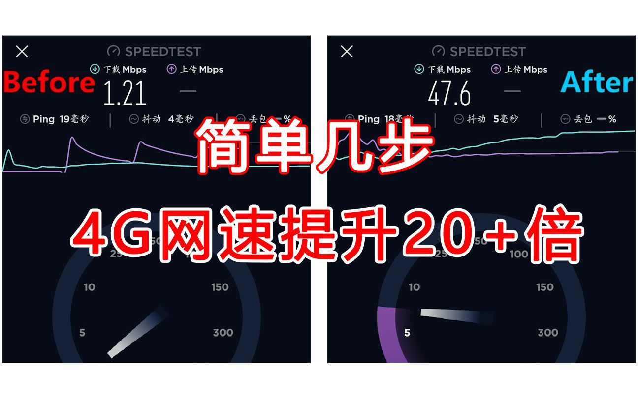 【分享】如何通过锁频段使4G网速提升20+倍?