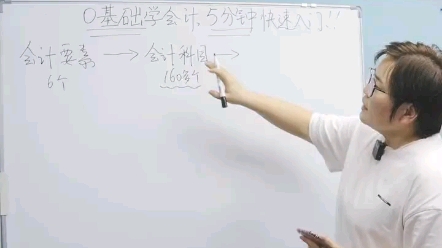 张家港初级会计培训_会计分录第一课