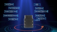 kw902 wifi elm327 obd2 scanner